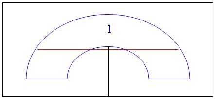 About Composites Fiber Modeling