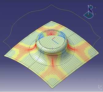 About Composites Fiber Modeling